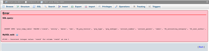 English Chart of Accounts - Using my Dolibarr - Dolibarr international ...