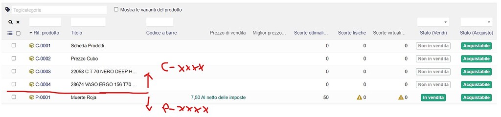 Classification product - PM modules - Dolibarr international forum