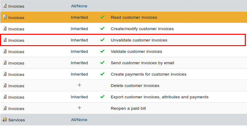 User Permissions - Invalidating completed Invoices - Using my Dolibarr ...