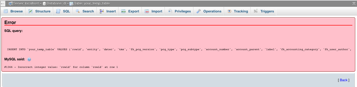 English Chart of Accounts - Using my Dolibarr - Dolibarr international ...